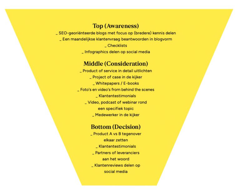 De superkracht van contentformats - Expliciet